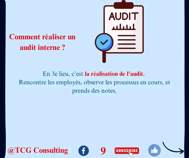 How to Perform an Internal Audit