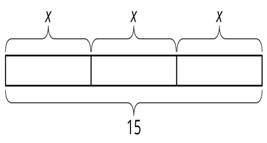 6 6 Geogebra Illustrative Mathematics Expressions And Equationsï ï