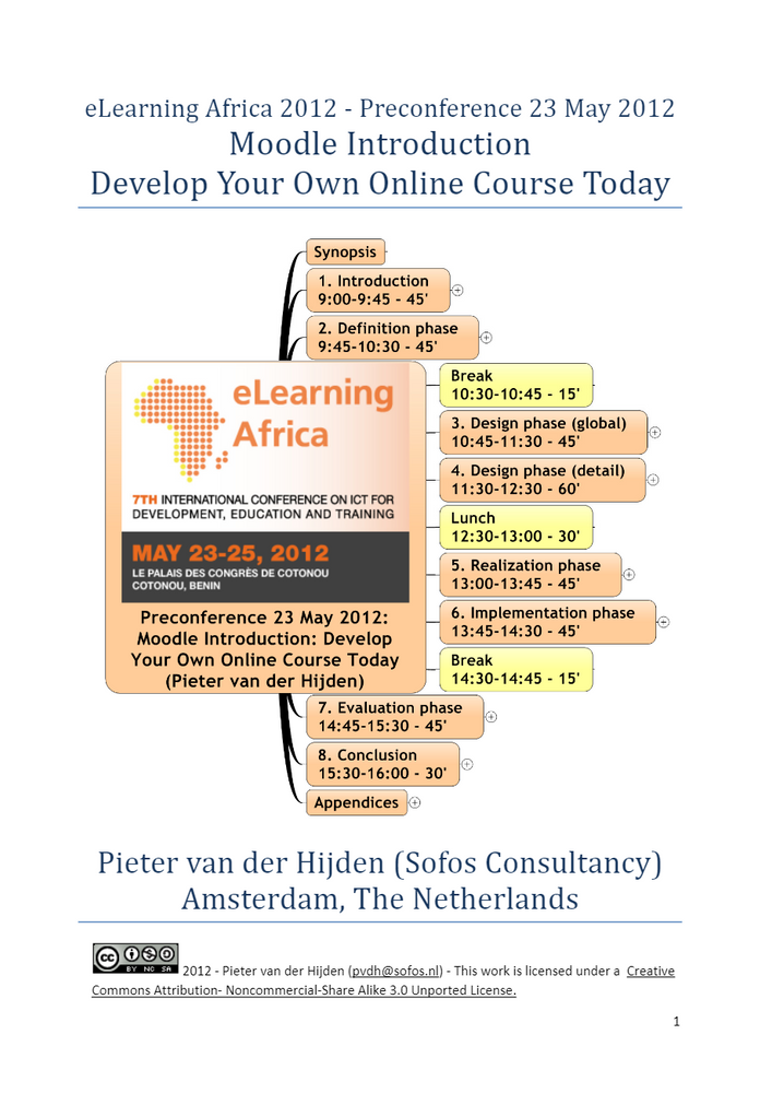 Workshop Handouts Moodle Introduction Develop Your Own Online Course