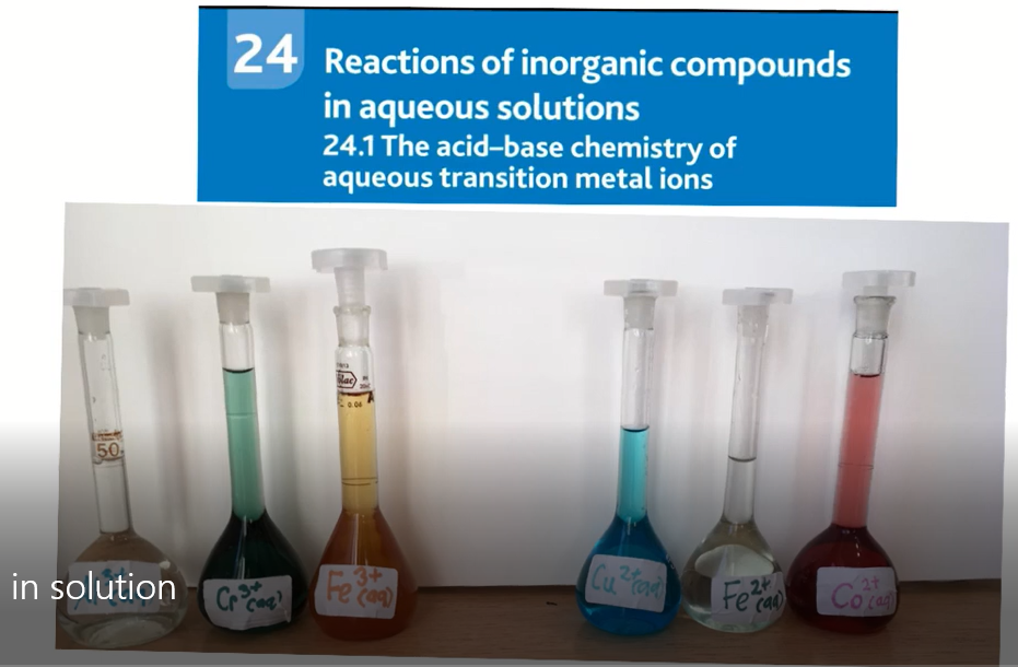 Aqueous Ions in solution