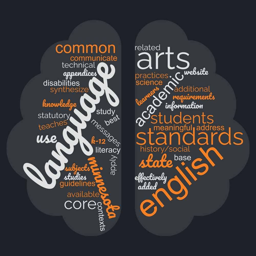 MN ELA (English) Frameworks