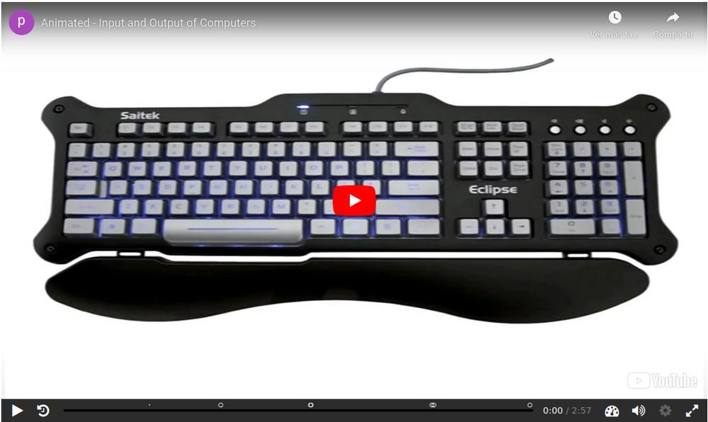 Video interactivo Parts of a computer