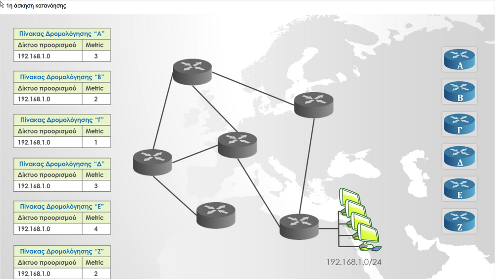 H5P drag and drop question (routing metrics)
