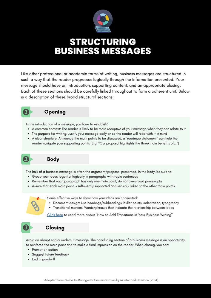 Structuring Business Messages