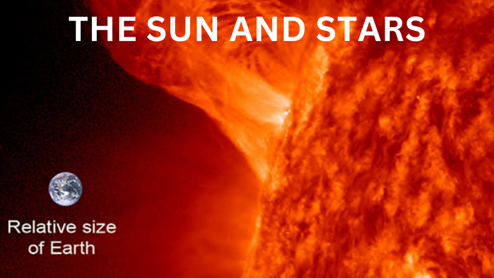 Video Based Quiz: Intro to the Sun and stars. Astronomy part 3.
