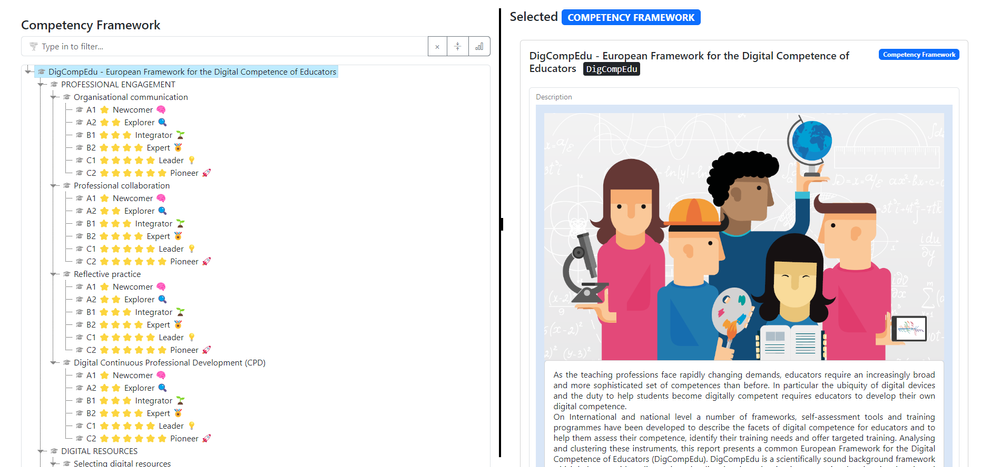 DigCompEdu - European Framework for the Digital Competence of Educators