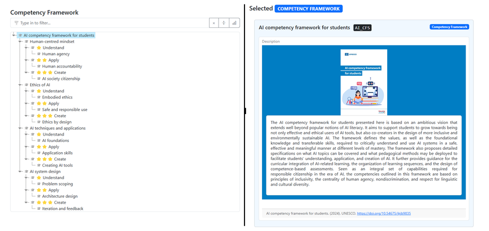 AI competency framework for students (AI CFS)