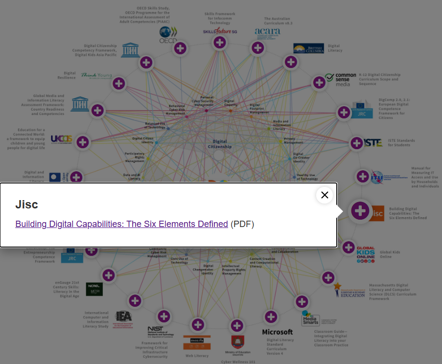 Digital Literacy Interactive Map